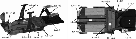 Lightweight Design of BIW Based on Stiffness and Mode | SpringerLink