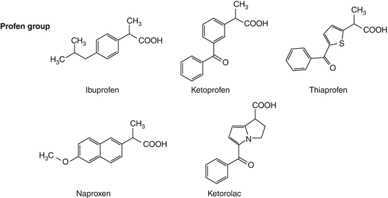 Coxibs and Novel Compounds, Chemistry | SpringerLink