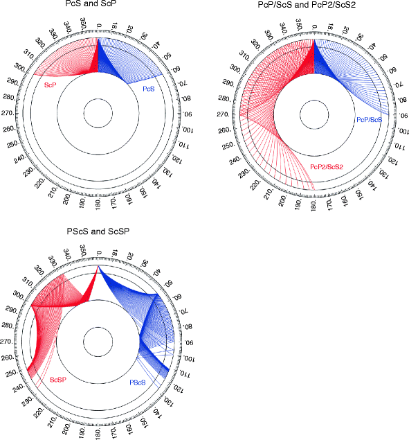 Seismic Phase Names: IASPEI Standard | SpringerLink