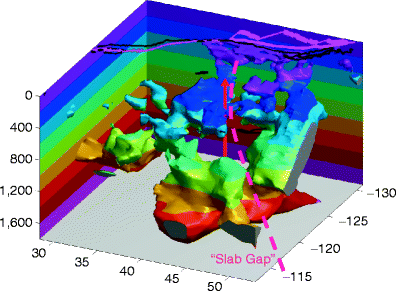 Earth’s Structure, Upper Mantle | SpringerLink