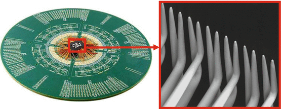 MEMS High-Density Probe Cards | SpringerLink