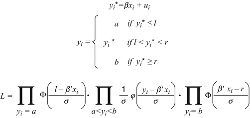 Tobit Models | SpringerLink