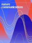 Calls for papers | Nature Communications