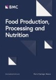 Articles | Food Production, Processing and Nutrition
