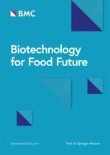 Aims and scope | Biotechnology for Food Future