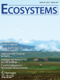 Ecosystems - Recent articles and discoveries | Springer Nature Link ...