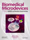 Microfluidics - Recent articles and discoveries | Springer Nature Link