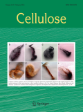 Soft Materials - Recent articles and discoveries | Springer Nature Link