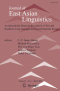 Linguistic Anthropology - Recent articles and discoveries | Springer ...