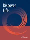 Origin of Life - Recent articles and discoveries | Springer Nature Link