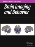 Brain - Recent articles and discoveries | Springer Nature Link ...