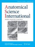 Anatomy - Recent articles and discoveries | Springer Nature Link