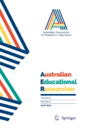 Fresh evidence on the relationship between years of experience and ...