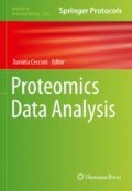 Data Processing and Analysis for DIA-Based Phosphoproteomics Using Spectronaut | SpringerLink
