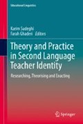 Second Language Teacher Identity: A Systematic Review | SpringerLink