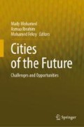 What Factors Affect Livability? A Theoretical Review | SpringerLink
