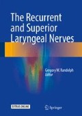 External Branch of Superior Laryngeal Nerve (EBSLN) Anatomic ...