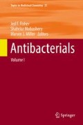 Synergistic Antibiotic Combinations | SpringerLink