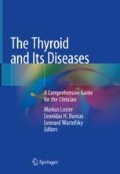 Anatomy and Physiology of the Thyroid Gland | SpringerLink