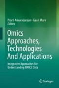 Introduction to Omics | SpringerLink