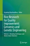 Origin and Evolution of Rice as Domesticated Food Crop | SpringerLink