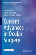 Scleral-Fixated Intraocular Lenses | SpringerLink
