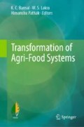 Transforming Agricultural Education for a Sustainable Future | SpringerLink