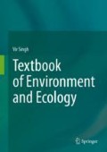 The Environment and Its Components | SpringerLink