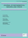 Regularising Inverse Problems with Generative Machine Learning Models | Journal of Mathematical ...