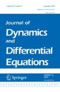 Entry–Exit Functions in Fast–Slow Systems with Intersecting Eigenvalues | Journal of Dynamics ...