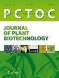 Back to the roots: protocol for the photoautotrophic micropropagation ...