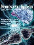 Whole-brain Optical Imaging: A Powerful Tool for Precise Brain Mapping at the Mesoscopic Level ...