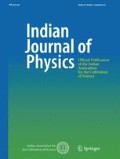 Interaction of inhomogeneous warm electron beam with collisional cold ...