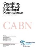 Brain connectivity patterns associated with individual differences in the access to experience ...