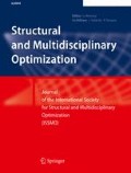 Topology optimization with text-guided stylization | Structural and ...