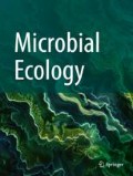 Dynamic Changes of Soil Microbial Communities During the Afforestation of Pinus Armandii in a ...