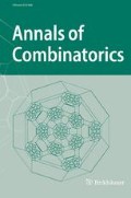 The Maximum Number of Cliques in Graphs with Bounded Odd Circumference | Annals of Combinatorics