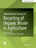 Food waste in animal feed with a focus on use for broilers ...
