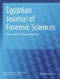 Overview of chemometrics in forensic toxicology | Egyptian Journal of ...