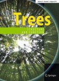 Tree-ring isotopic composition reveals intraspecific variation in water ...
