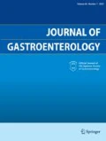 New endoscopic classification of cascade stomach, a risk factor for ...