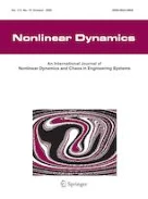 Volume 113, Issue 19 | Nonlinear Dynamics