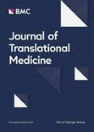 Volume 22, Issue 1 | Journal of Translational Medicine