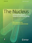 Home | The Nucleus | Springer Nature Link