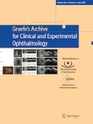 Home | Graefe's Archive for Clinical and Experimental Ophthalmology