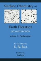 Surface Chemistry of Froth Flotation | SpringerLink
