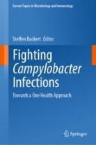 Campylobacter Virulence Factors and Molecular Host–Pathogen ...