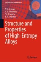 Methods of Manufacturing the High-Entropy Alloys | SpringerLink