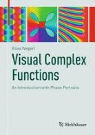Visual Complex Functions | SpringerLink