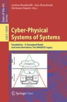 Cyber-Physical Systems of Systems | SpringerLink